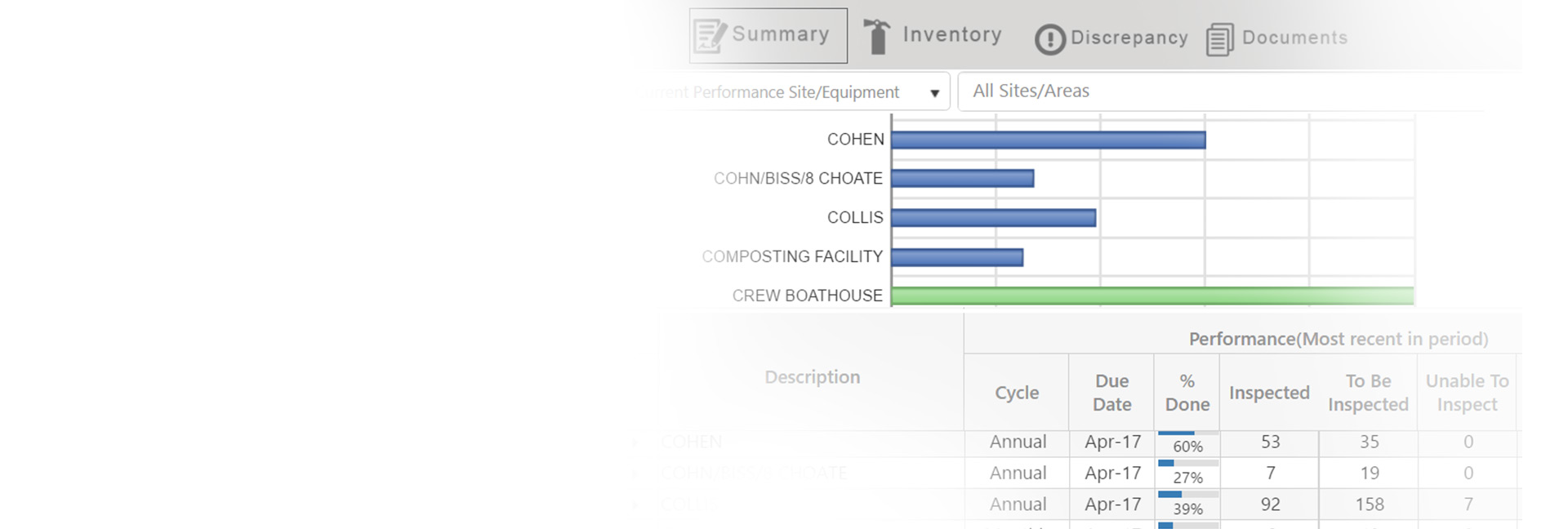Life Safety Inspector | OnSite Software